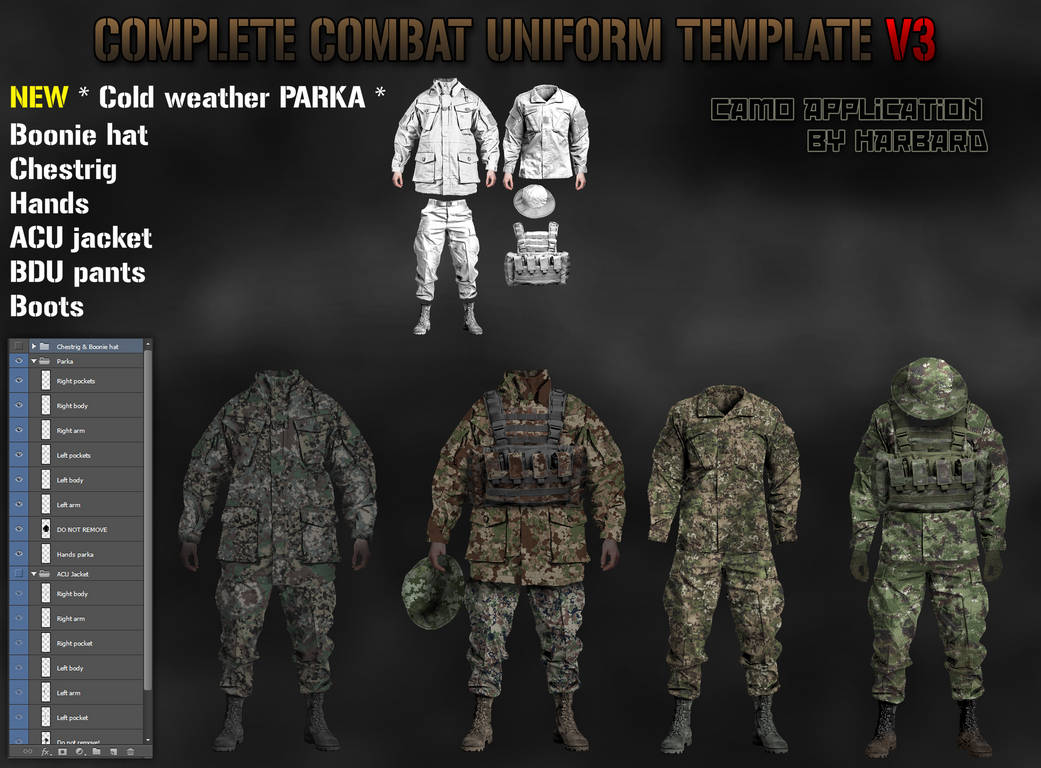 Combat uniform template V3 !!OUTDATED!! V4 link: by Harbard1 on DeviantArt