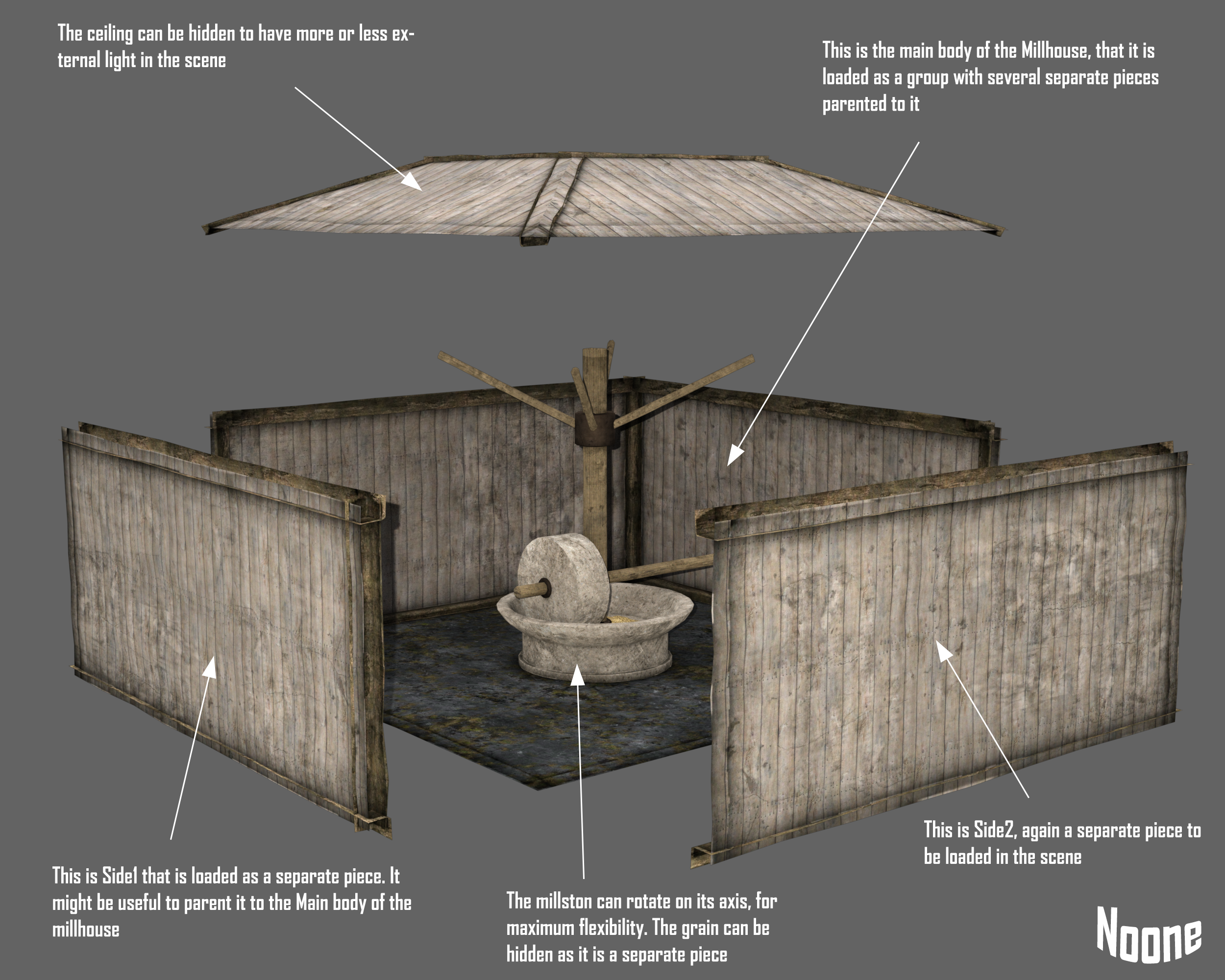 FREEBIE: The Millhouse - UPDATED by Noone102000 on DeviantArt