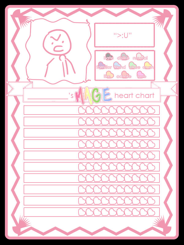 M-A-G-E: heart chart meme by gloomyhome on DeviantArt