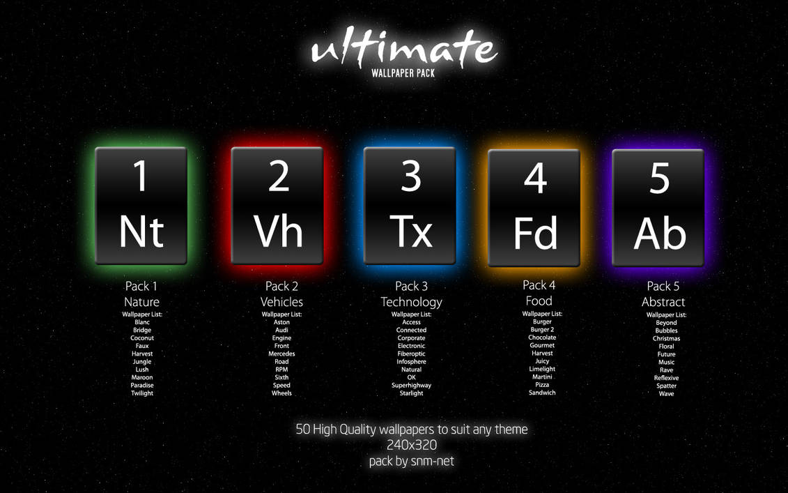 Nokia Ultimate Wallpaper Pack by snm-net on DeviantArt