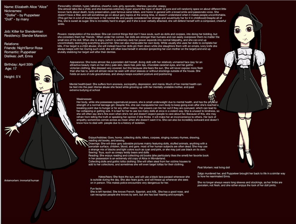 Creepypasta Character Sheet: Elizabeth Alice by PeculairWonderland on ...