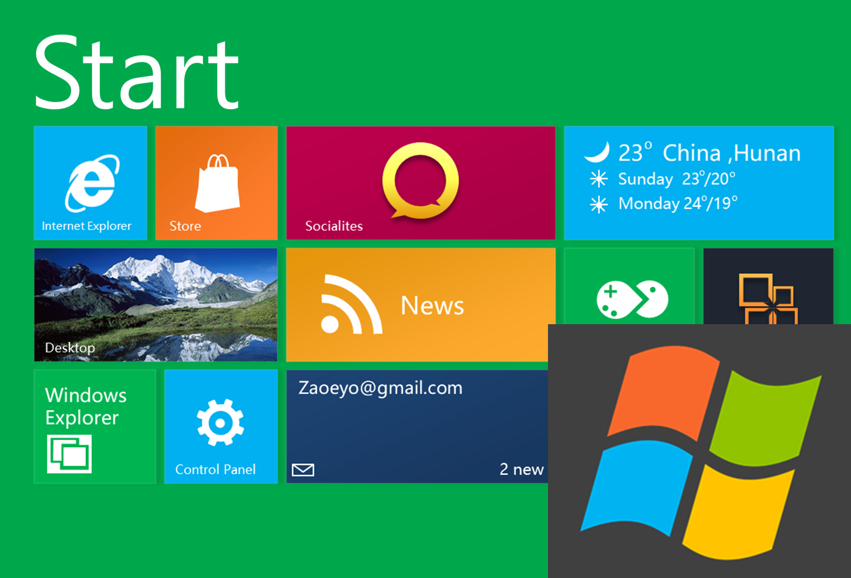 Windows 8 PowerPoint Experience by Zaoeyo by OSChronicles on DeviantArt