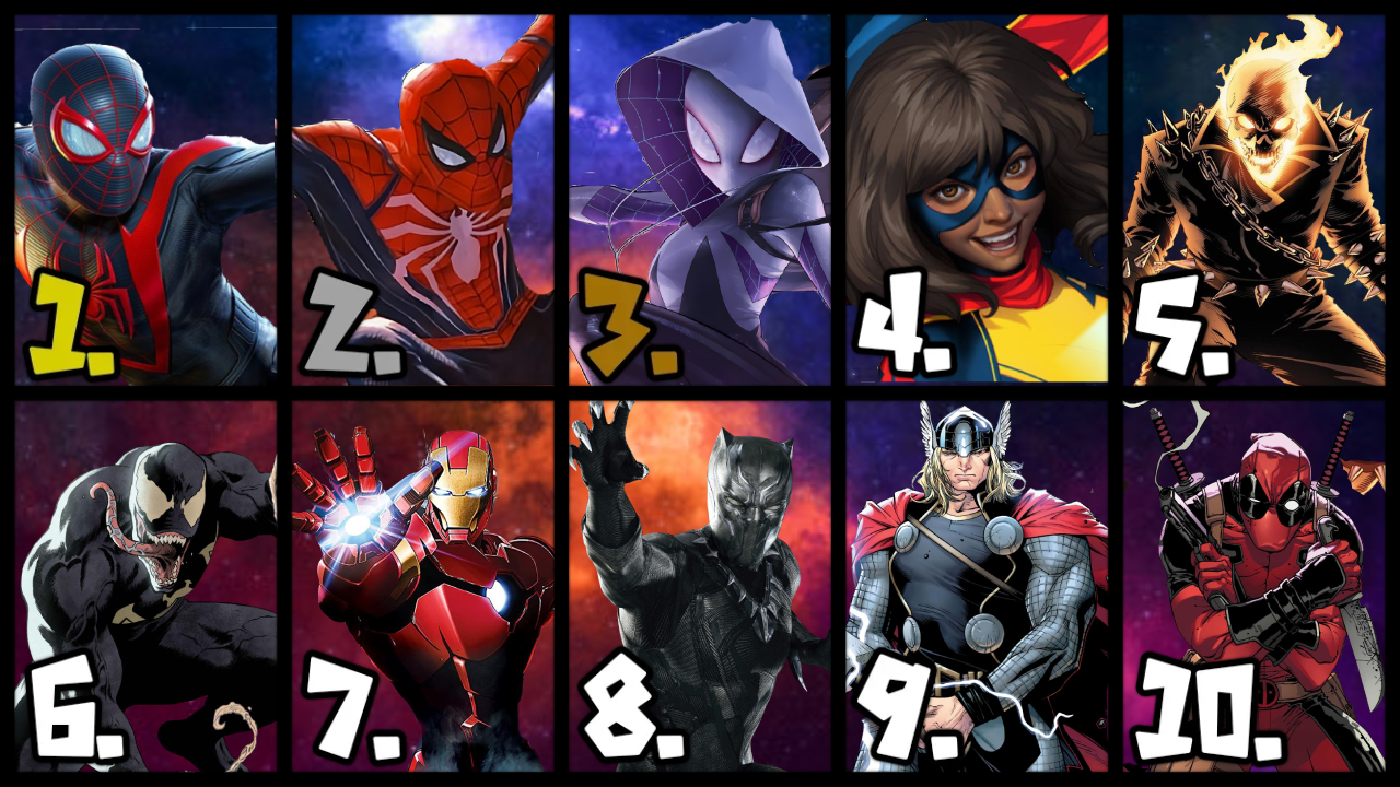 Top 10 Favorite Marvel Characters by YeroTheHero on DeviantArt