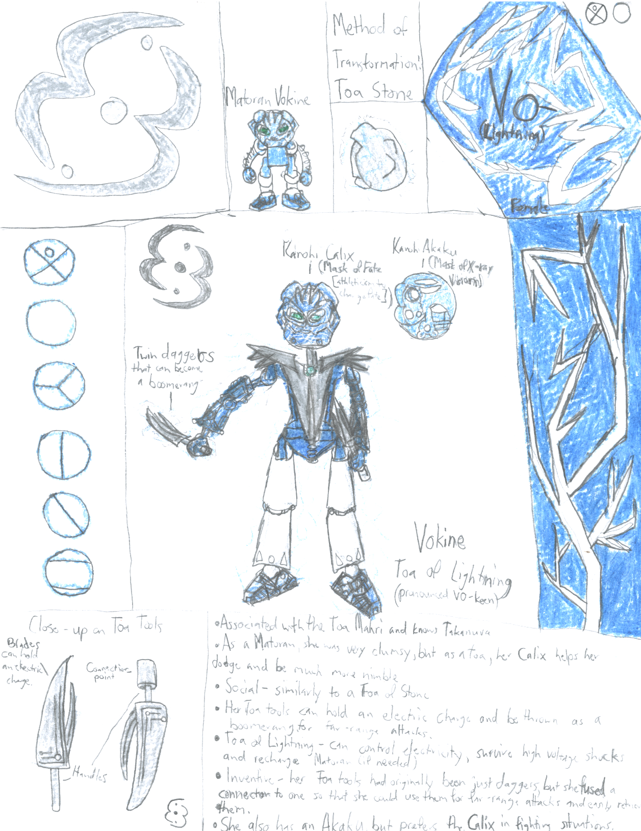 Vokine, Toa of Lightning by bluerosekatie on DeviantArt