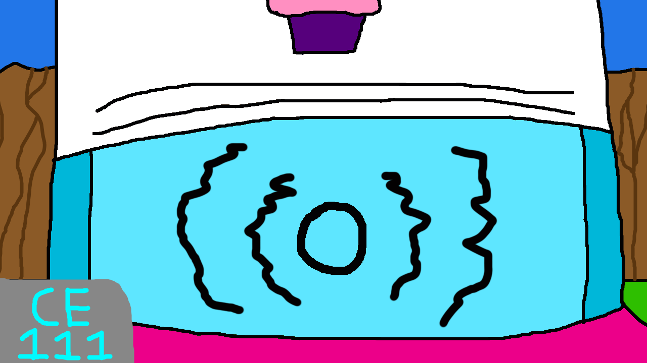 Sheree's Belly Growling by Cyanesque111 on DeviantArt