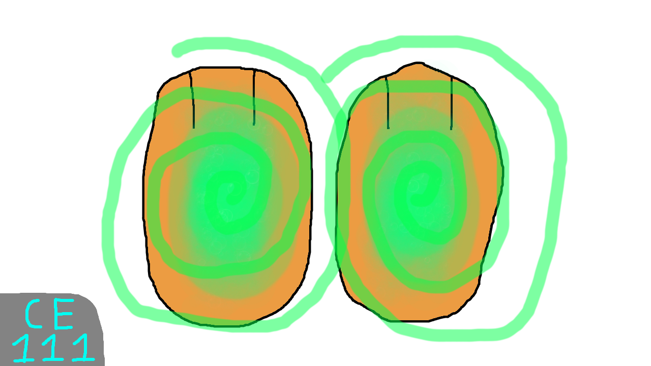 Sandy Cheeks' Hypnotic Paws by Cyanesque111 on DeviantArt