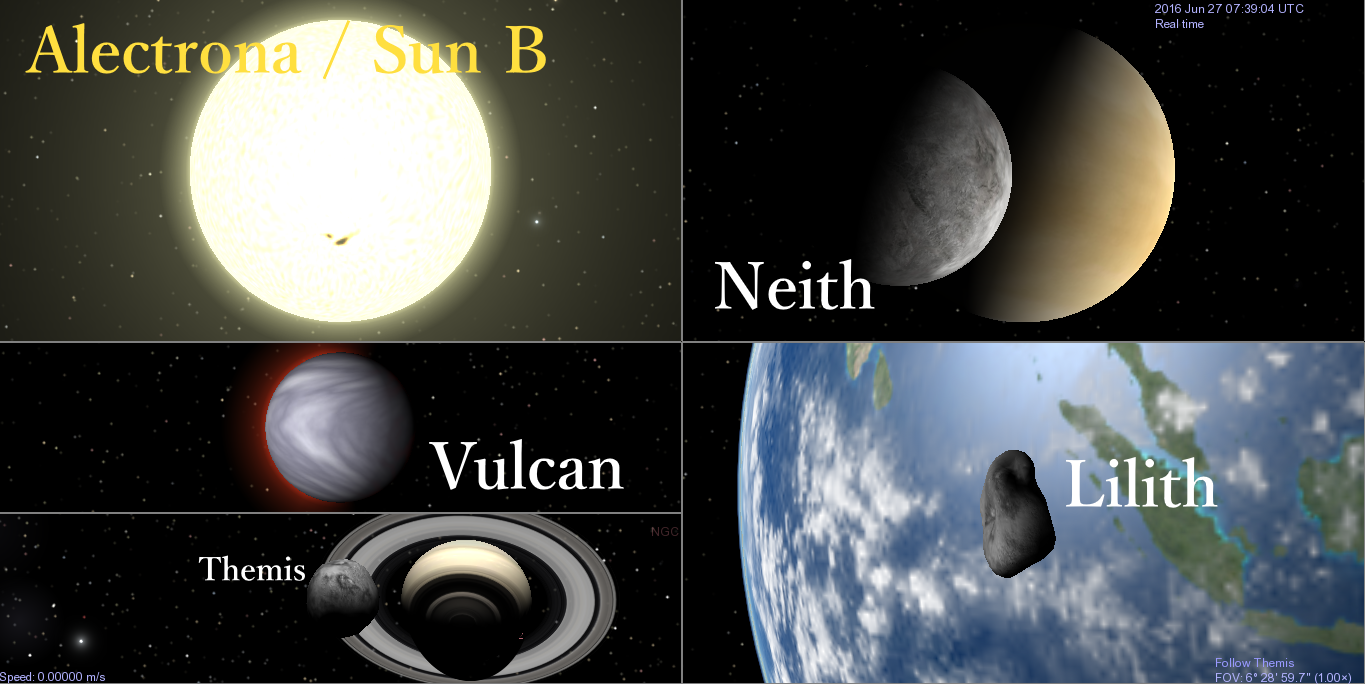 All Solar System Objects