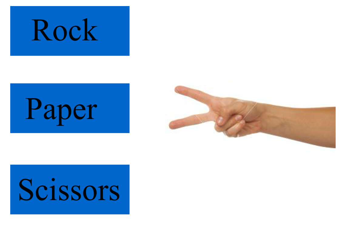 Rock Paper Scissors Flash game by Person896 on DeviantArt