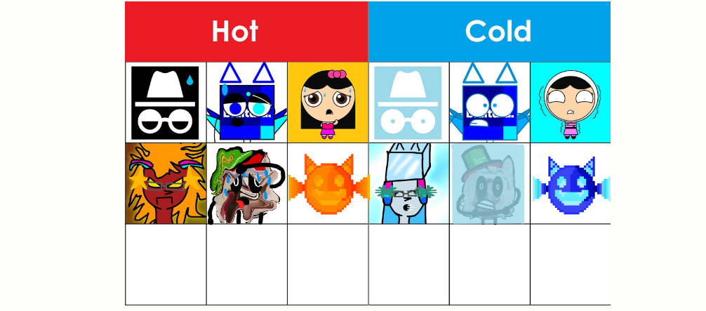 Hot vs Cold (Collab) by CHAOS64Sprinkles on DeviantArt