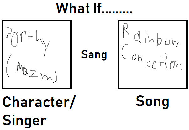 What if Dorthy sang Rainbow Connection. by rollerbrawl895 on DeviantArt