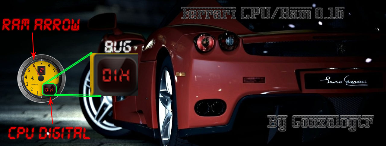 Ferrari Cpu Ram by gonzalogtr on DeviantArt