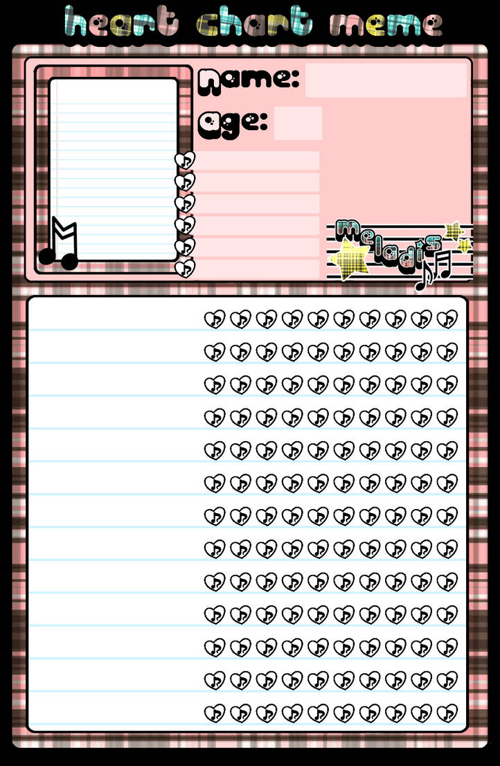 Heart Chart Meme - Mellomane by KageRio on DeviantArt