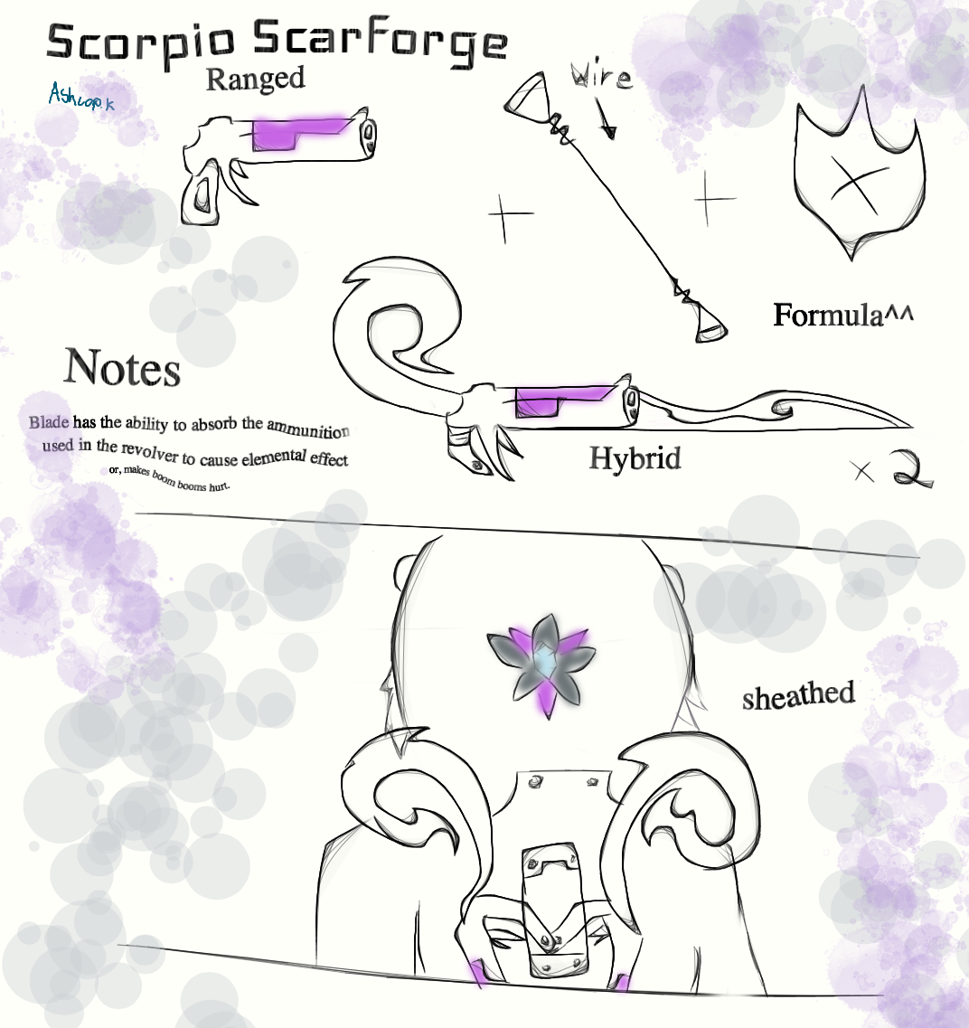 Scorpio Scarforge (Ashcorps OC Weapon) by Ashcorp23 on DeviantArt