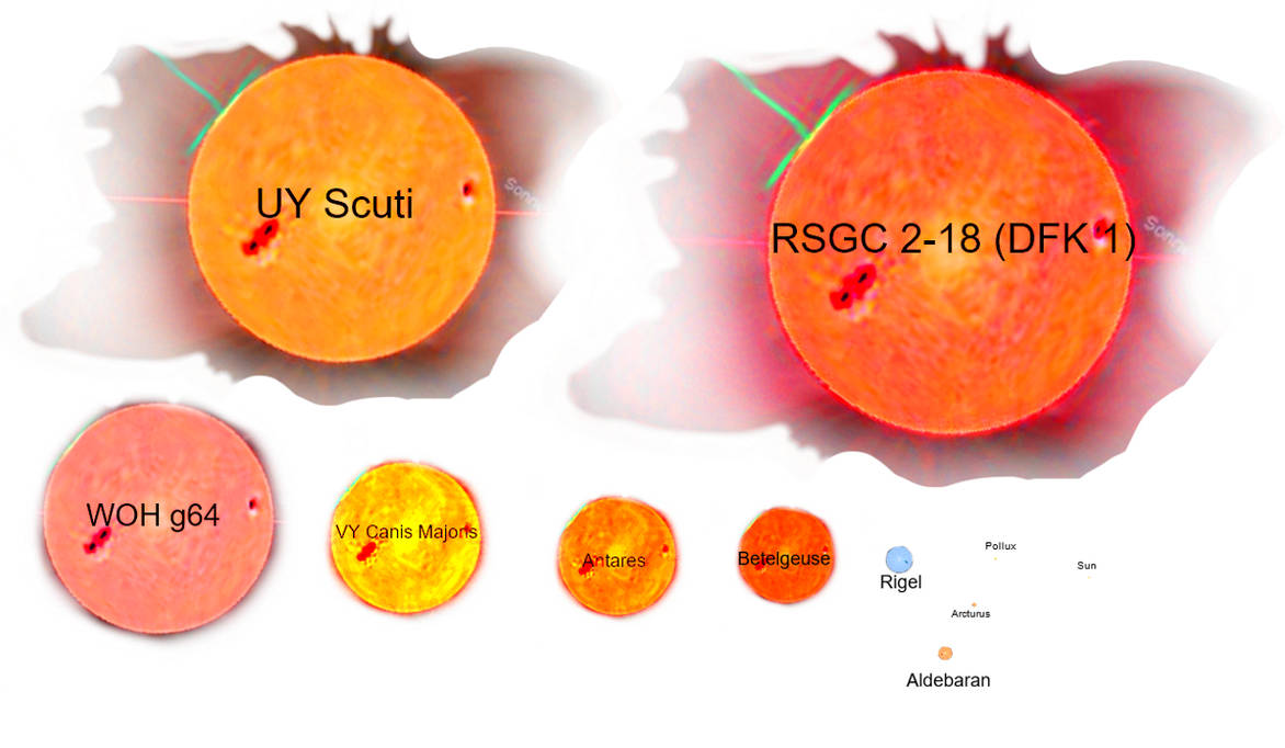 Saskatoon Star Project (Set 1) by AmandaRabbitskin on DeviantArt