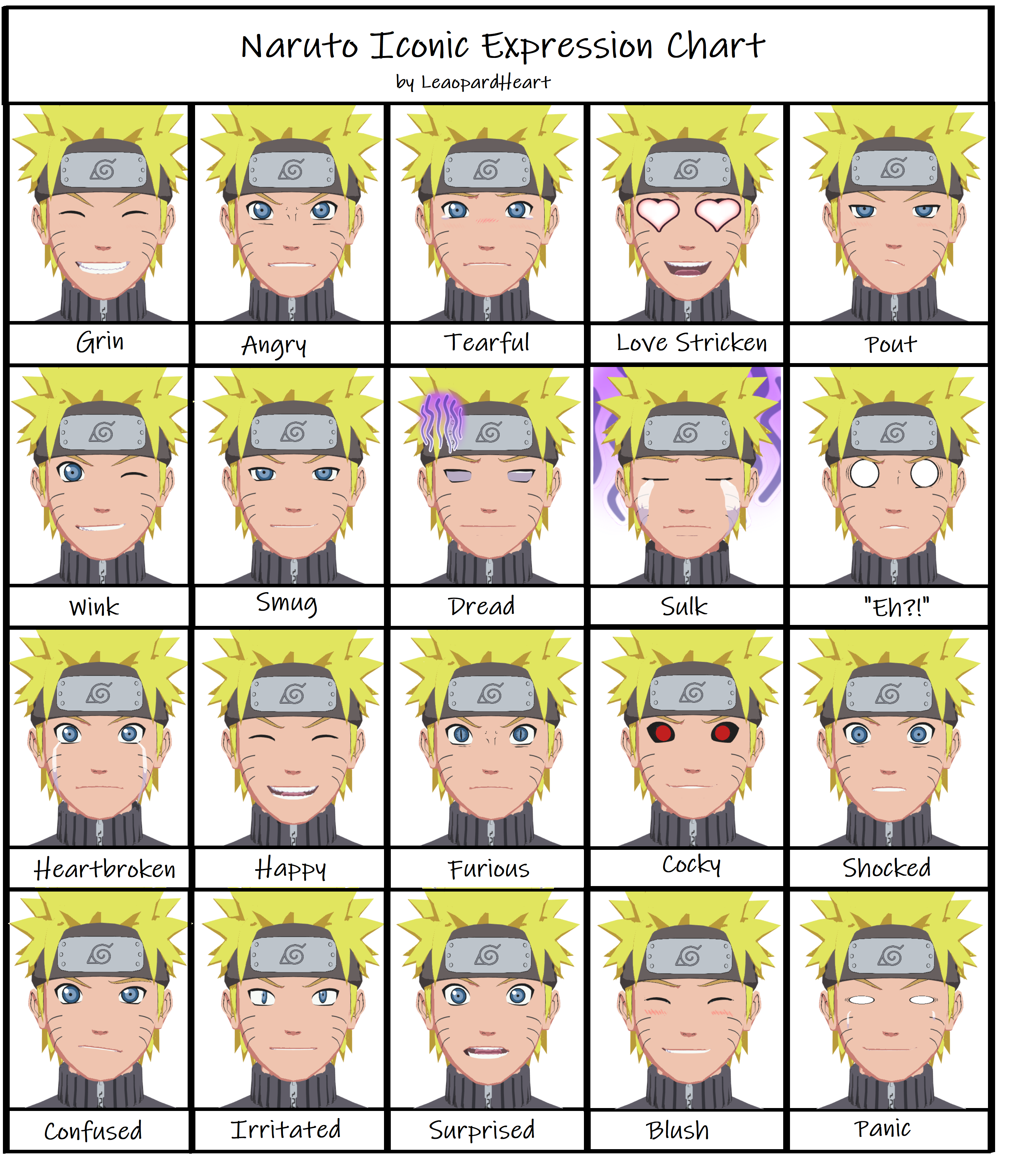 Naruto Iconic Expressions DL by LeaopardHeart on DeviantArt
