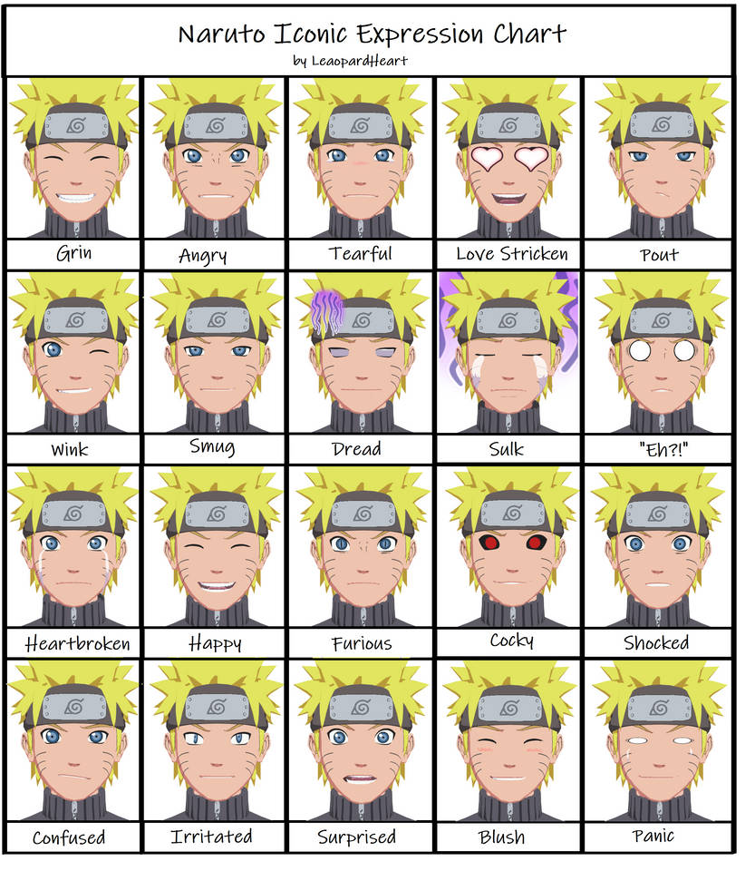 Naruto Iconic Expressions DL by LeaopardHeart on DeviantArt