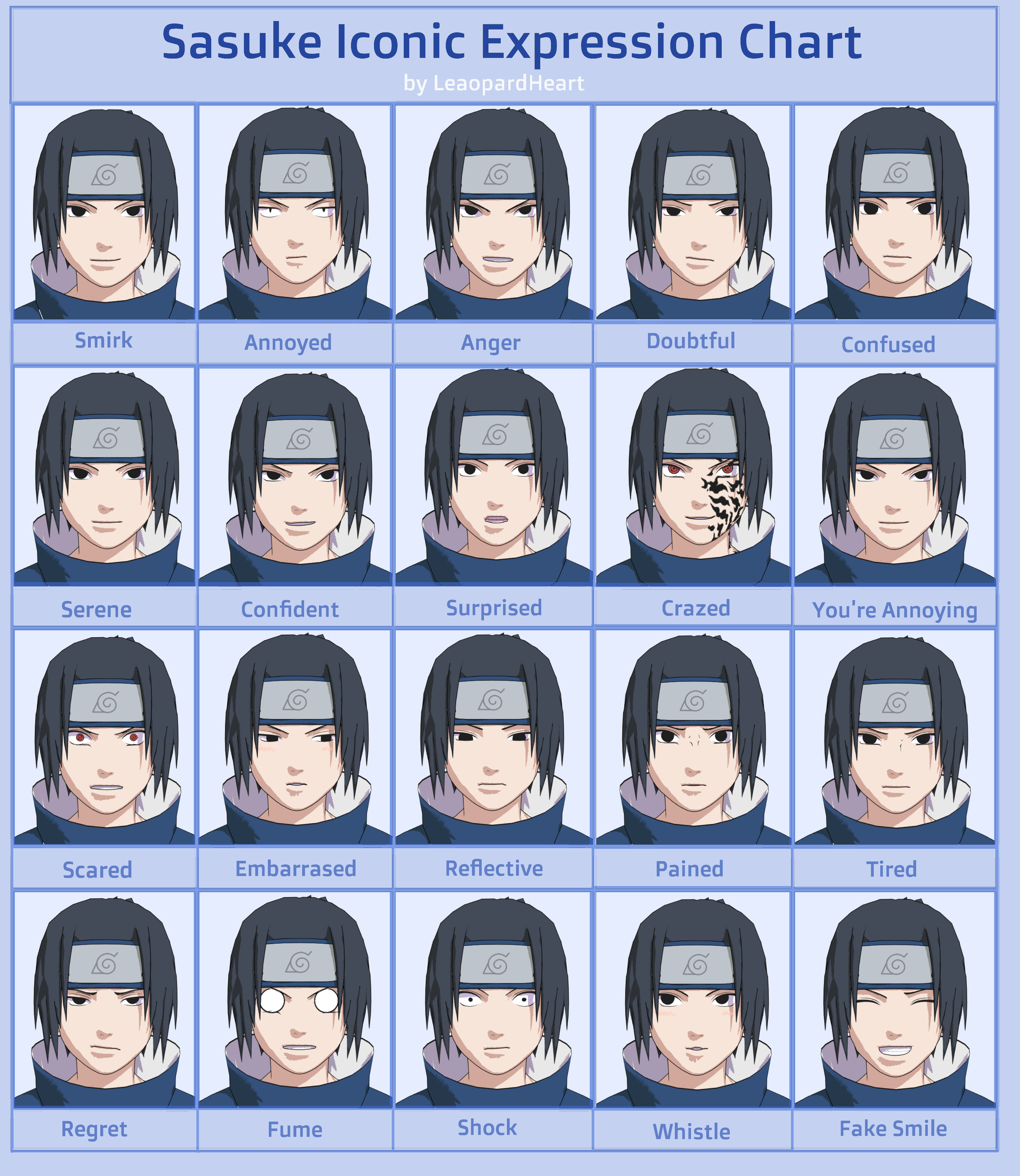 Sasuke PTS Iconic Expressions DL by LeaopardHeart on DeviantArt Sasuke PTS Iconic Expressions DL by LeaopardHeart on DeviantArt