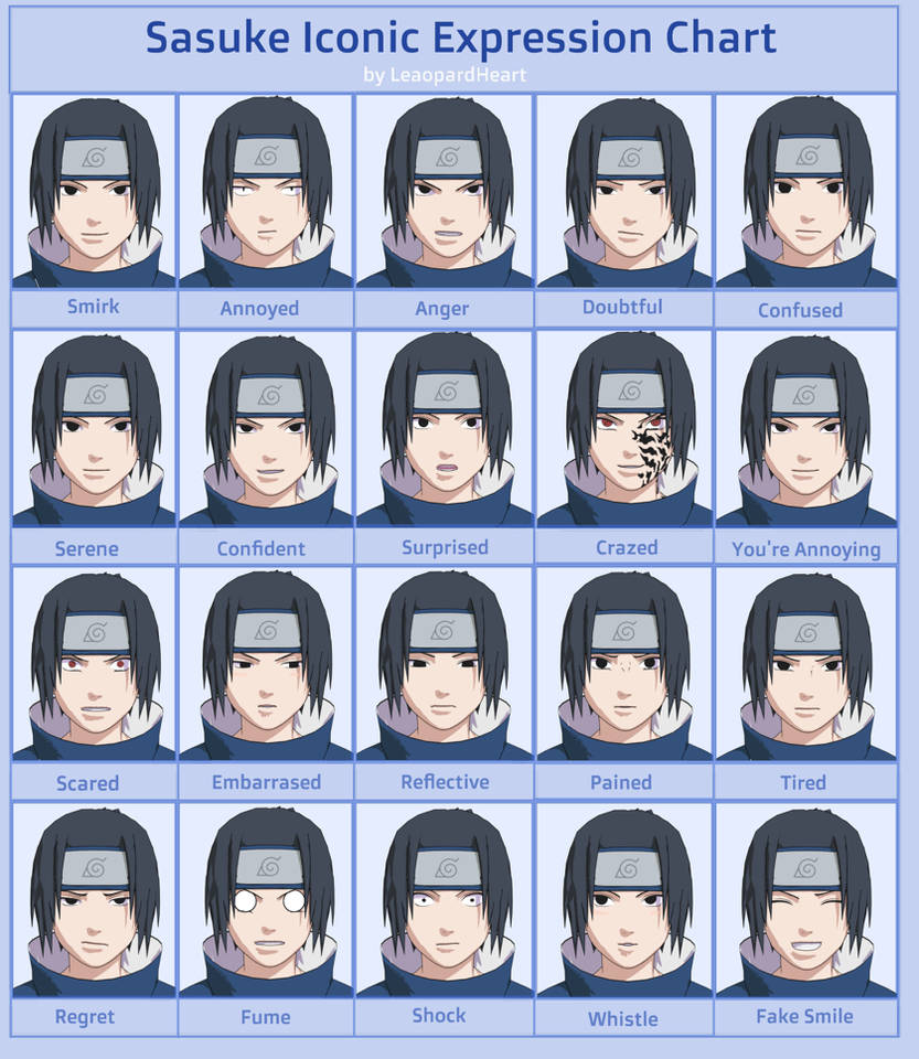 Sasuke PTS Iconic Expressions DL by LeaopardHeart on DeviantArt