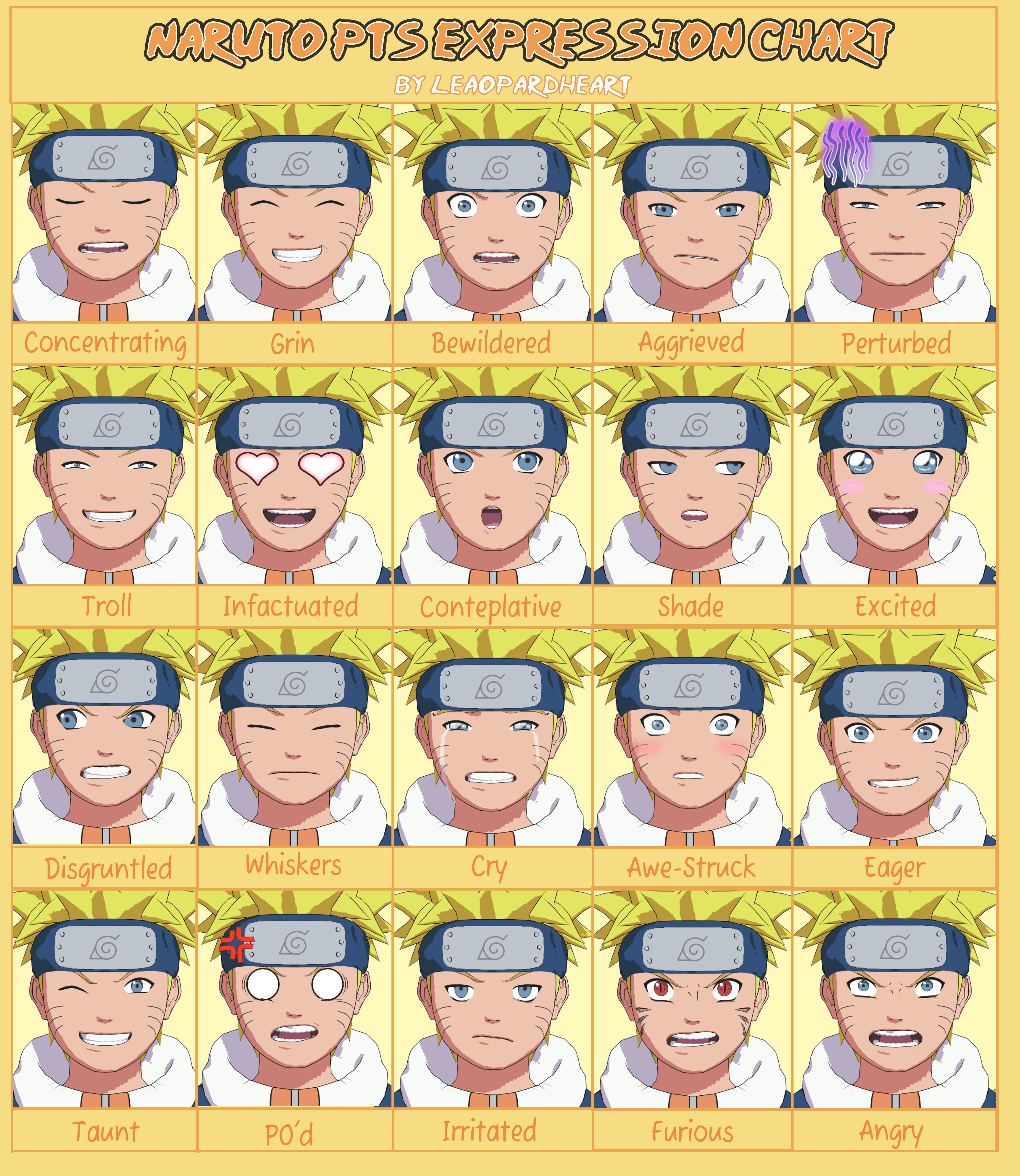 Naruto PTS Expressions DL by LeaopardHeart on DeviantArt