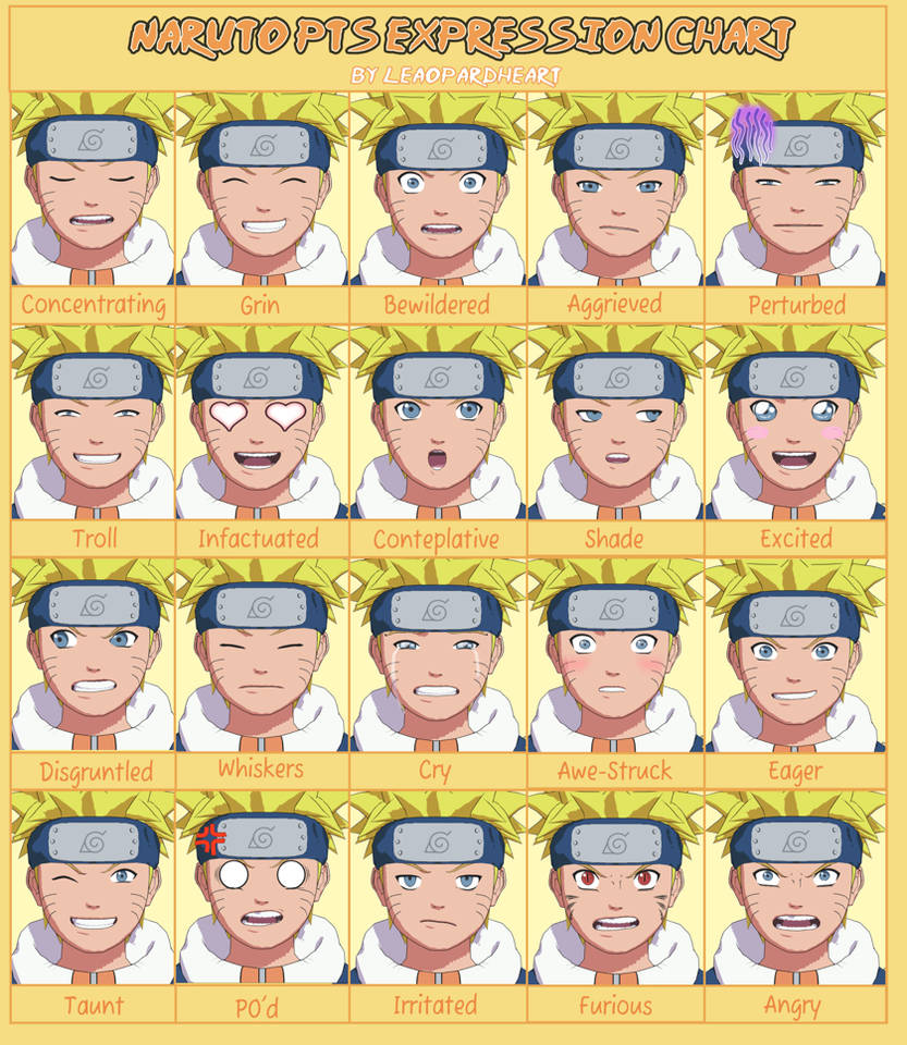 Naruto PTS Expressions DL by LeaopardHeart on DeviantArt