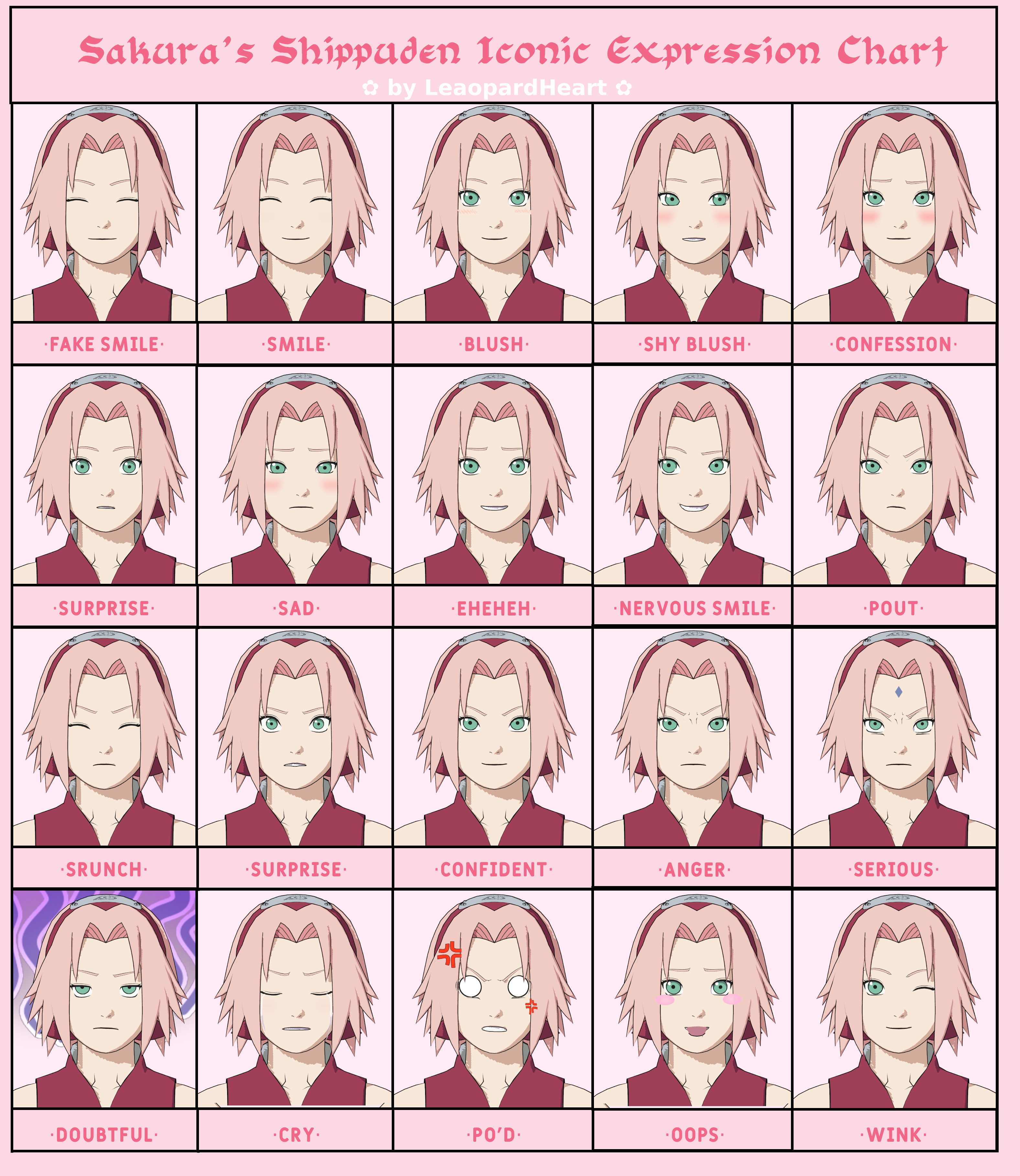 Sakura Shippuden Iconic Expressions by LeaopardHeart on DeviantArt