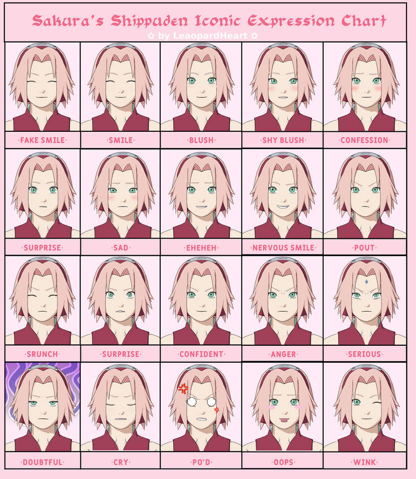Sakura Shippuden Iconic Expressions by LeaopardHeart on DeviantArt