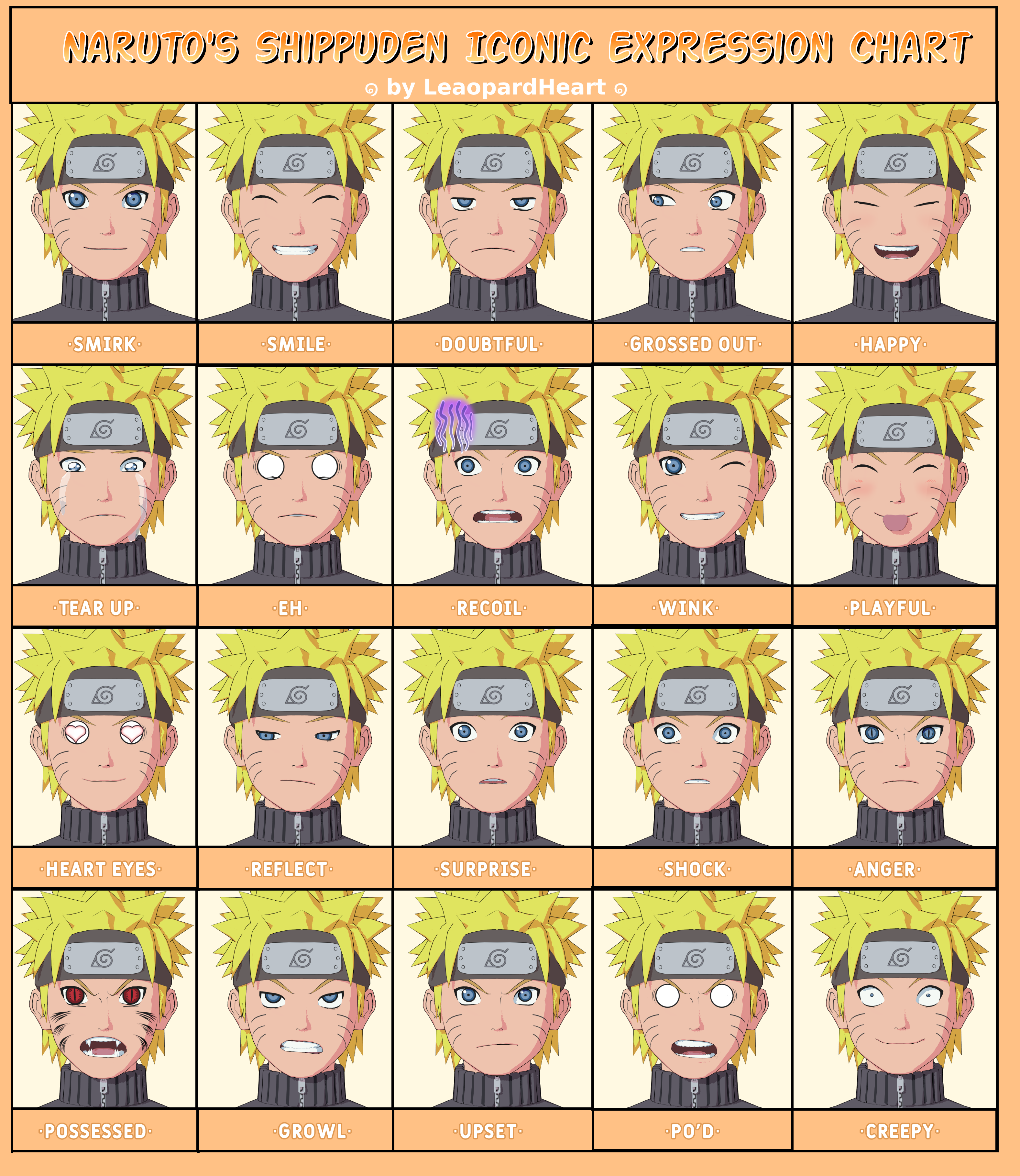 [MMDxDL] Naruto's Iconic Shippuden Expressions by LeaopardHeart on ...