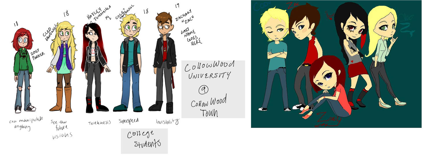 CollowWood Kids by Japandaa on DeviantArt