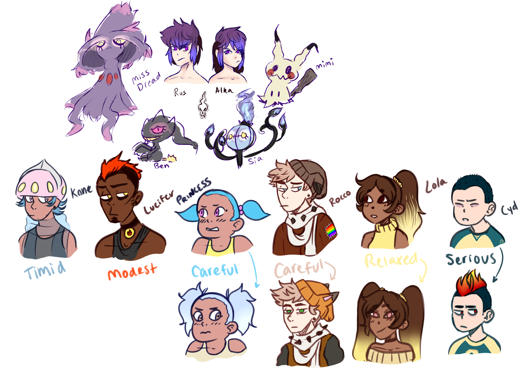 Pokemon Shit by Japandaa on DeviantArt