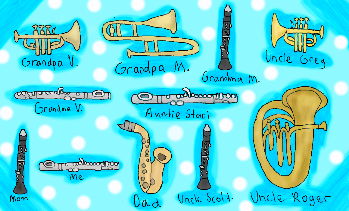 My Instrument Family Tree by SpellbookQueen on DeviantArt
