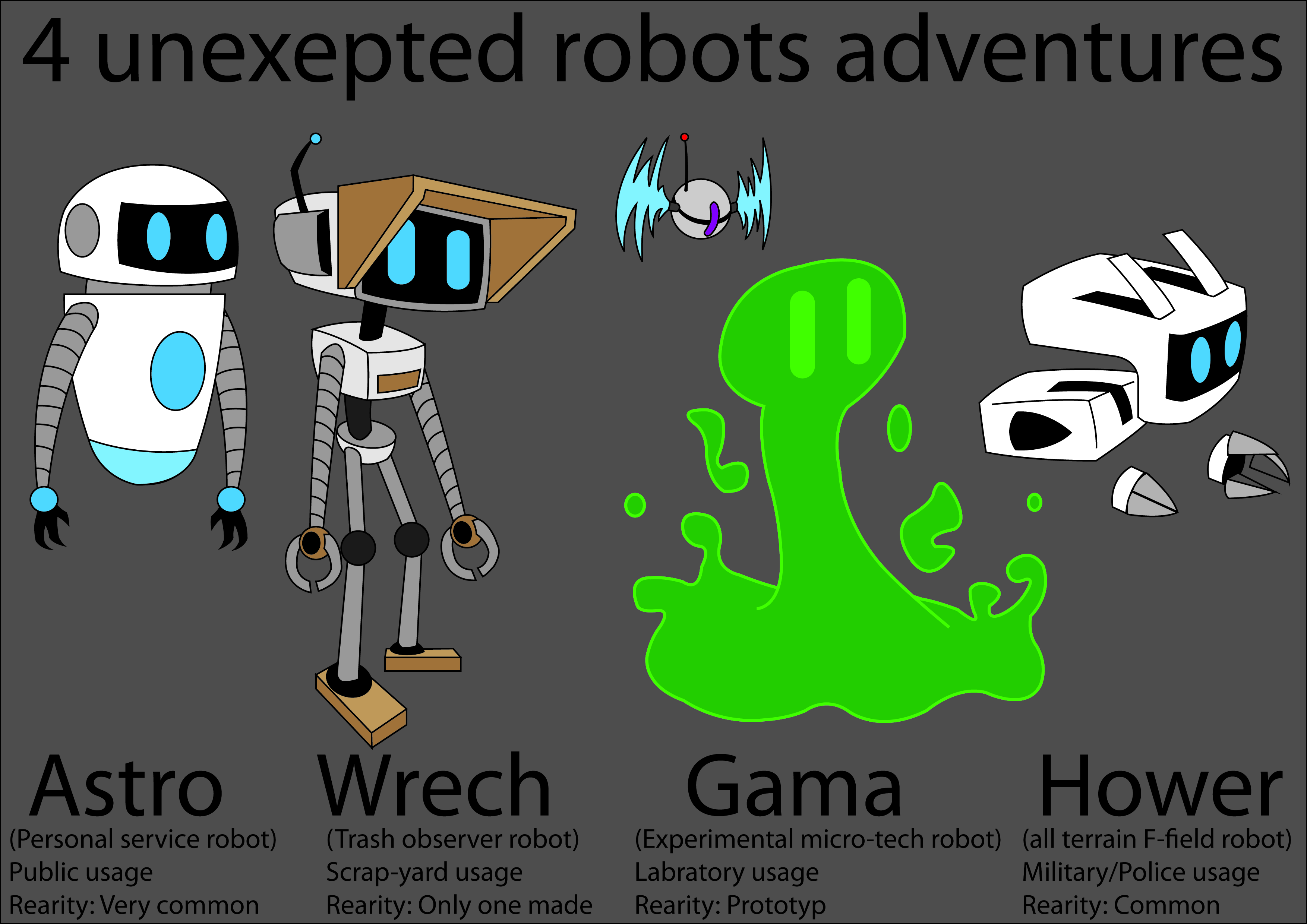 4 unexpected robots adventures (characthers) by Trytix on DeviantArt