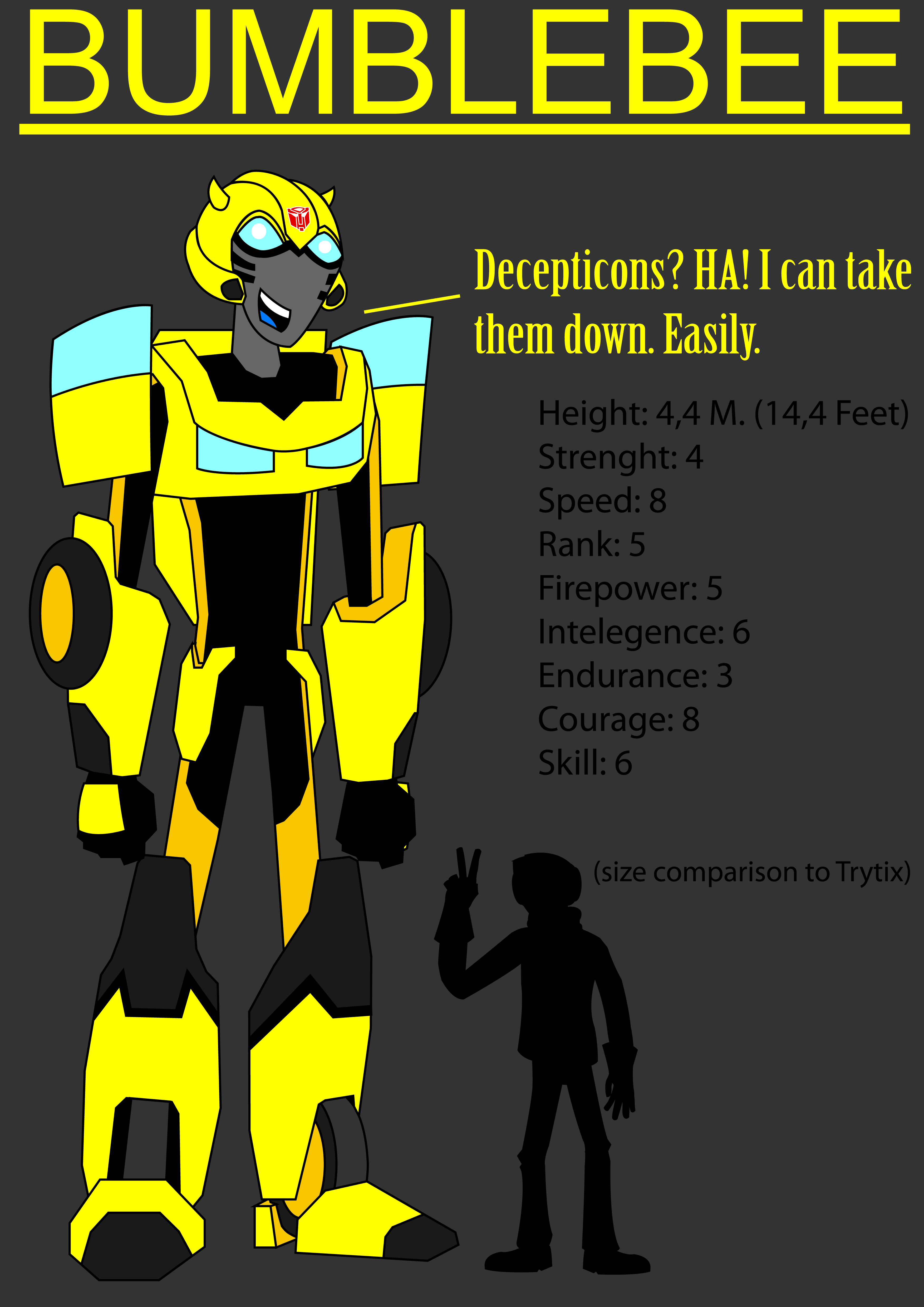 Custom designed Transformers Bumblebee by Trytix on DeviantArt