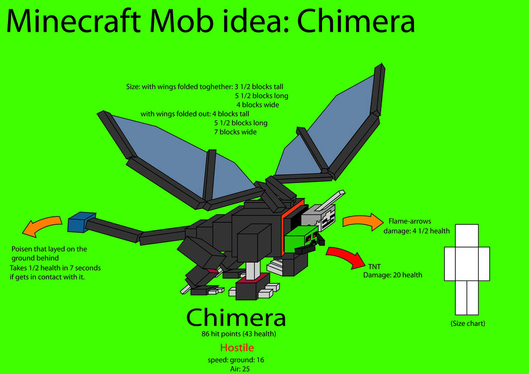 Minecraft mob idea: Chimera by Trytix on DeviantArt