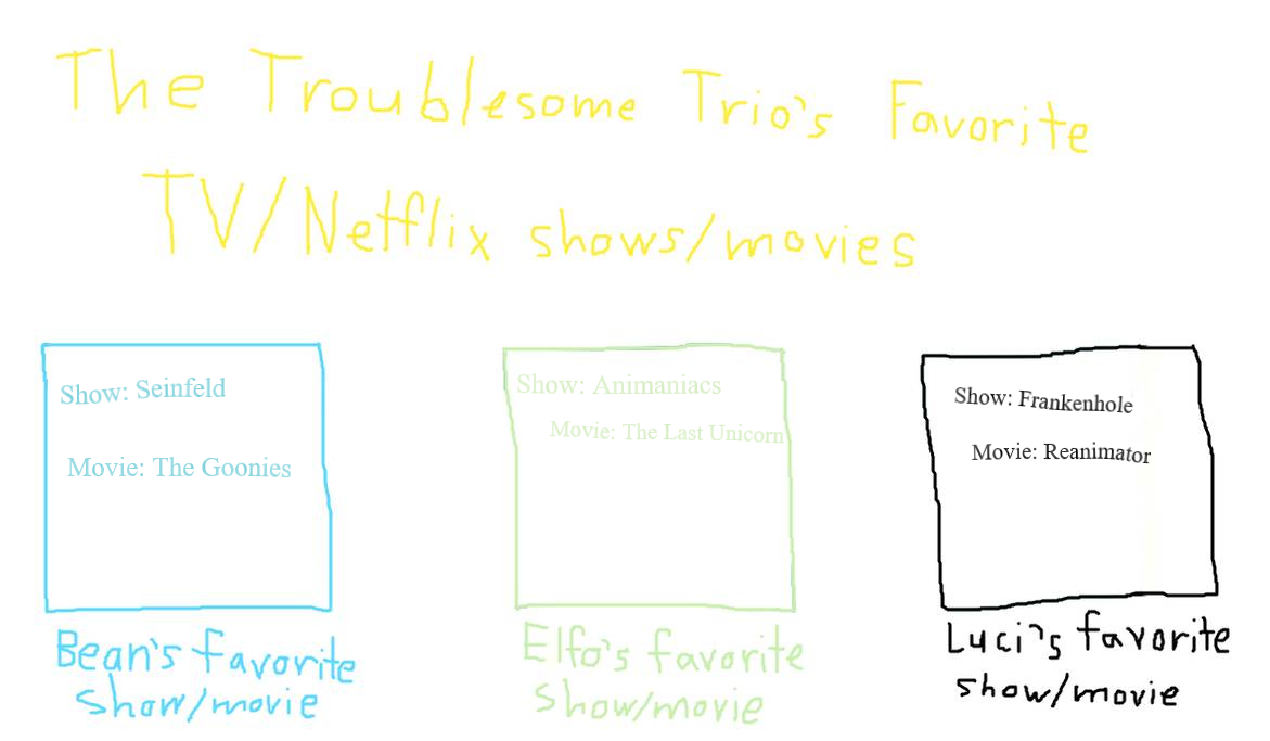 Troublesome Trio Meme by AdamFrankenstein on DeviantArt