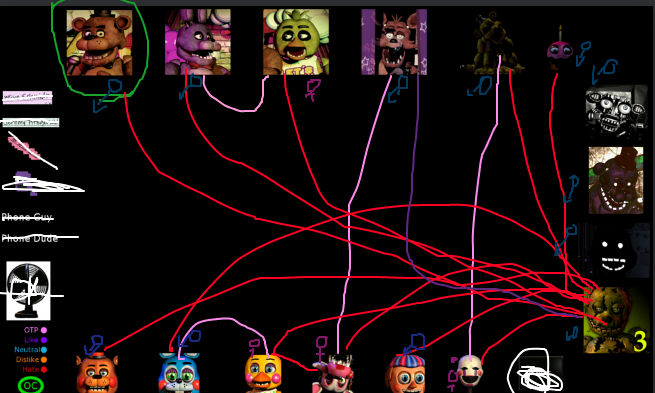 fnaf ships 1-2 by fnaflover35 on DeviantArt