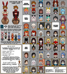 WossaRem User Profile | DeviantArt