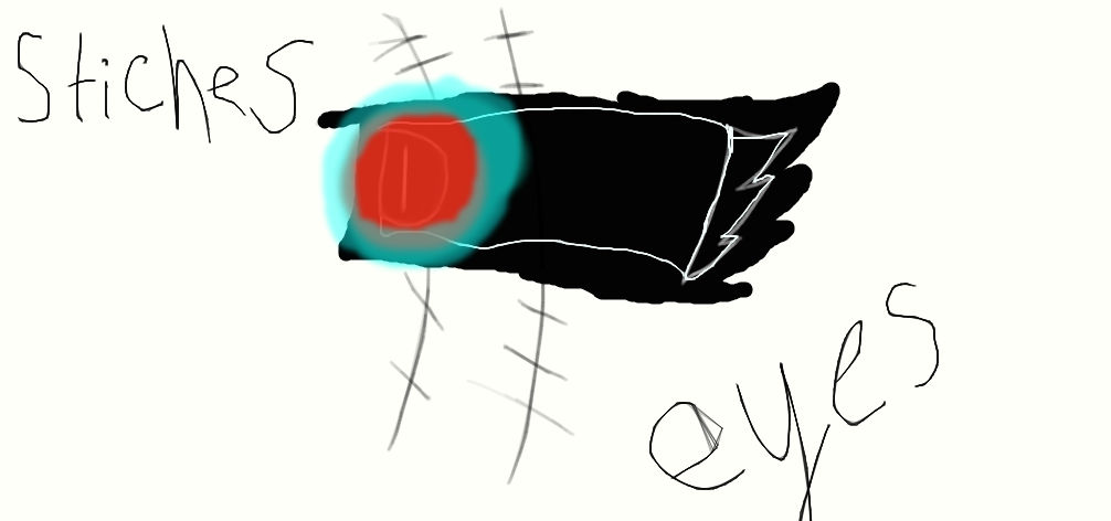 stiches eyes by sebbystanfan on DeviantArt