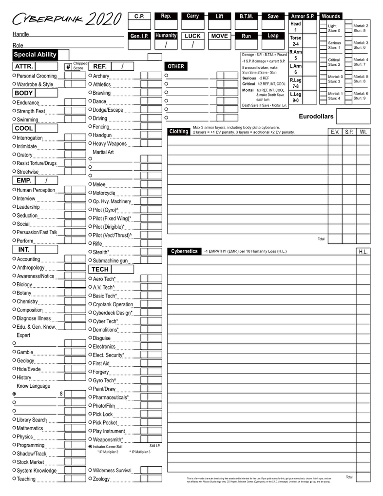 Cyberpunk 2020 Character Sheet Paranoia Character Sheet Savage