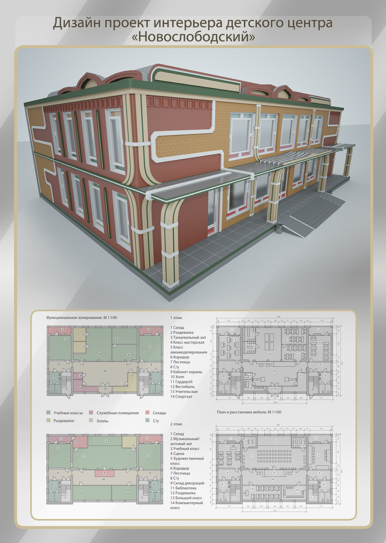 Fasad by Belyavskaya on DeviantArt