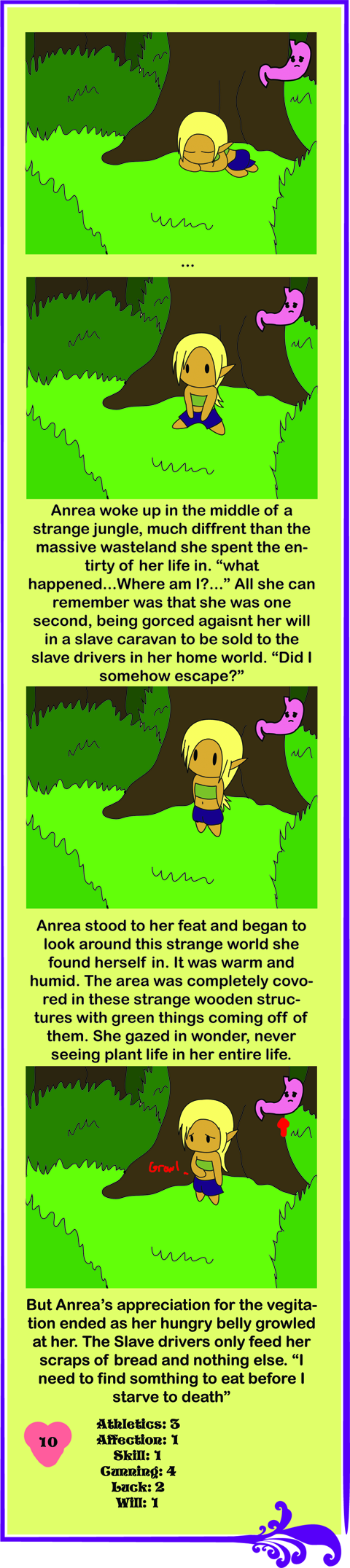 Felarya Interactive Story Part 1 by Kikijonson on DeviantArt