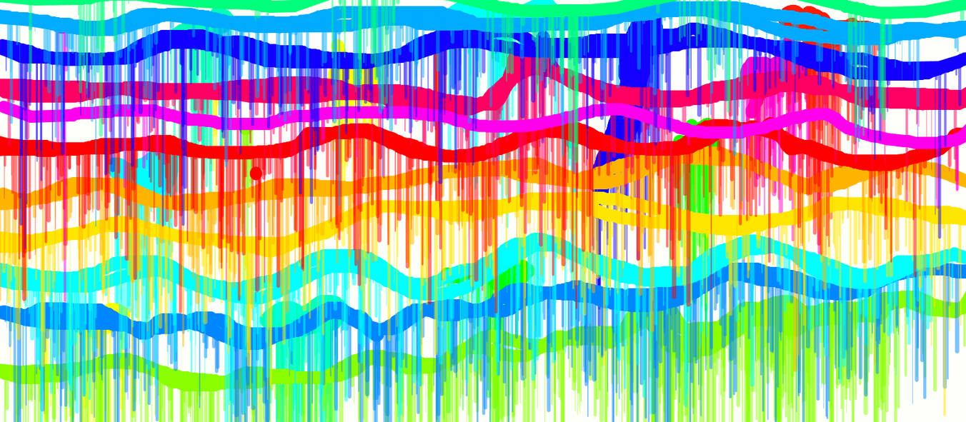 Rainbow Drip by elizabethbaird on DeviantArt