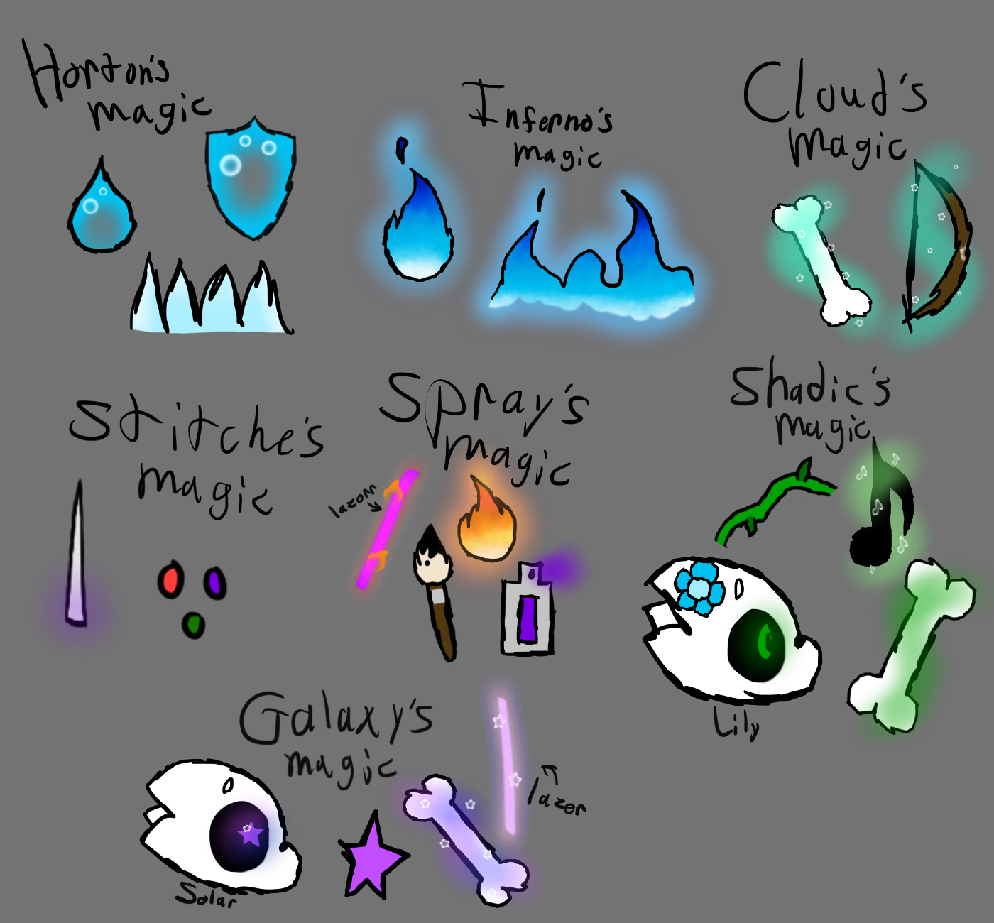 Oc magic~ by xX11BlueberryGirl11X on DeviantArt