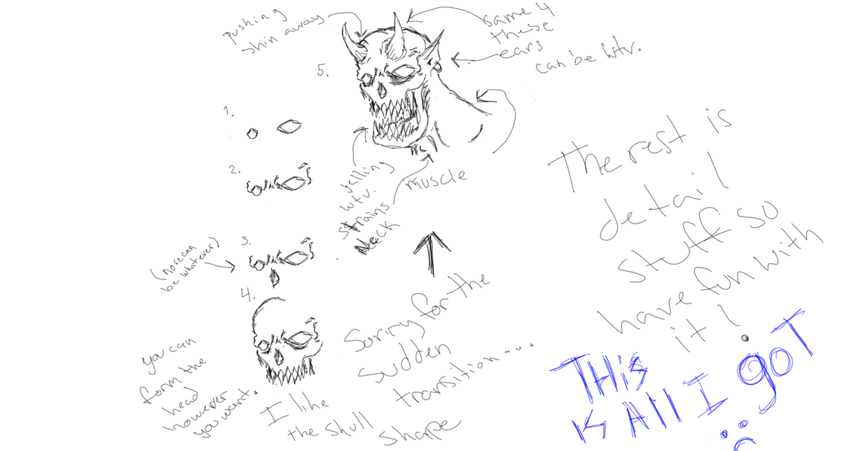 Demon Example. by GloomSheep on DeviantArt