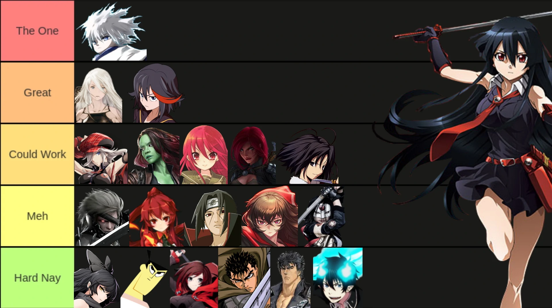 Akame Matchup Tier List by PitTheSwordmaster on DeviantArt
