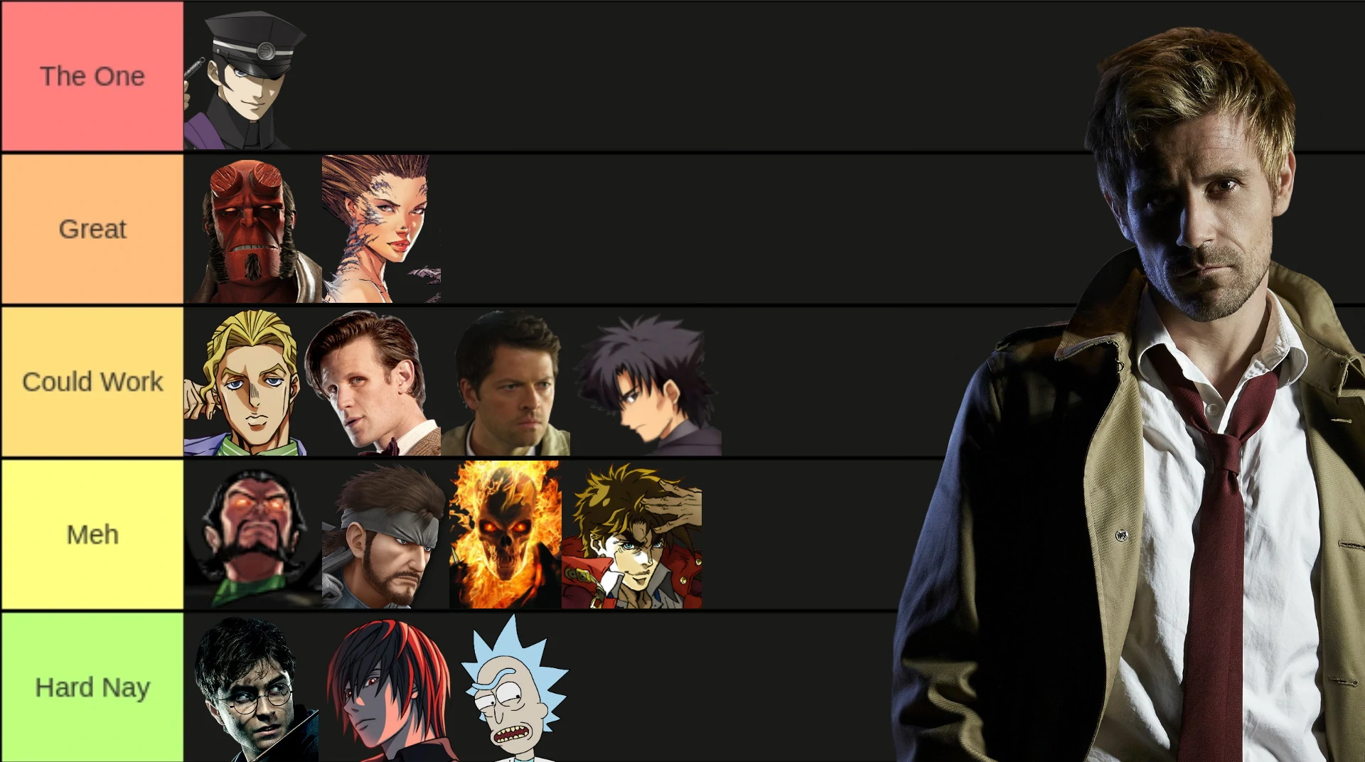 John Constantine Matchup Tier List by PitTheSwordmaster on DeviantArt