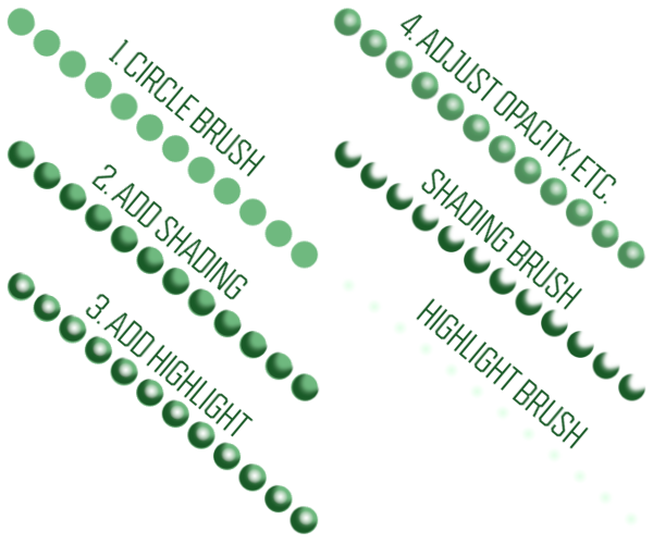 Pearl Shading Brushes GIMP by Arrow1067 on DeviantArt