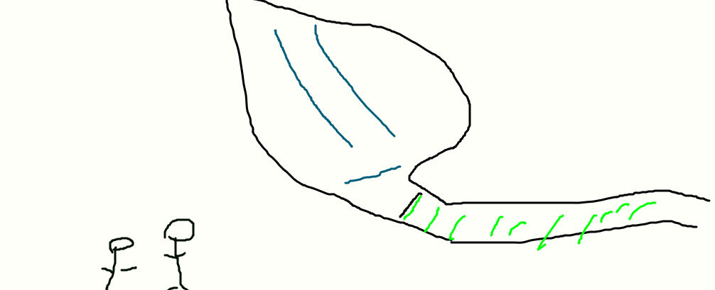 Asparagus man shrinks the manchilds by Intensefails on DeviantArt