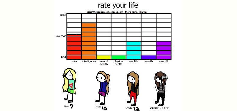meme by ArtMau5 on DeviantArt