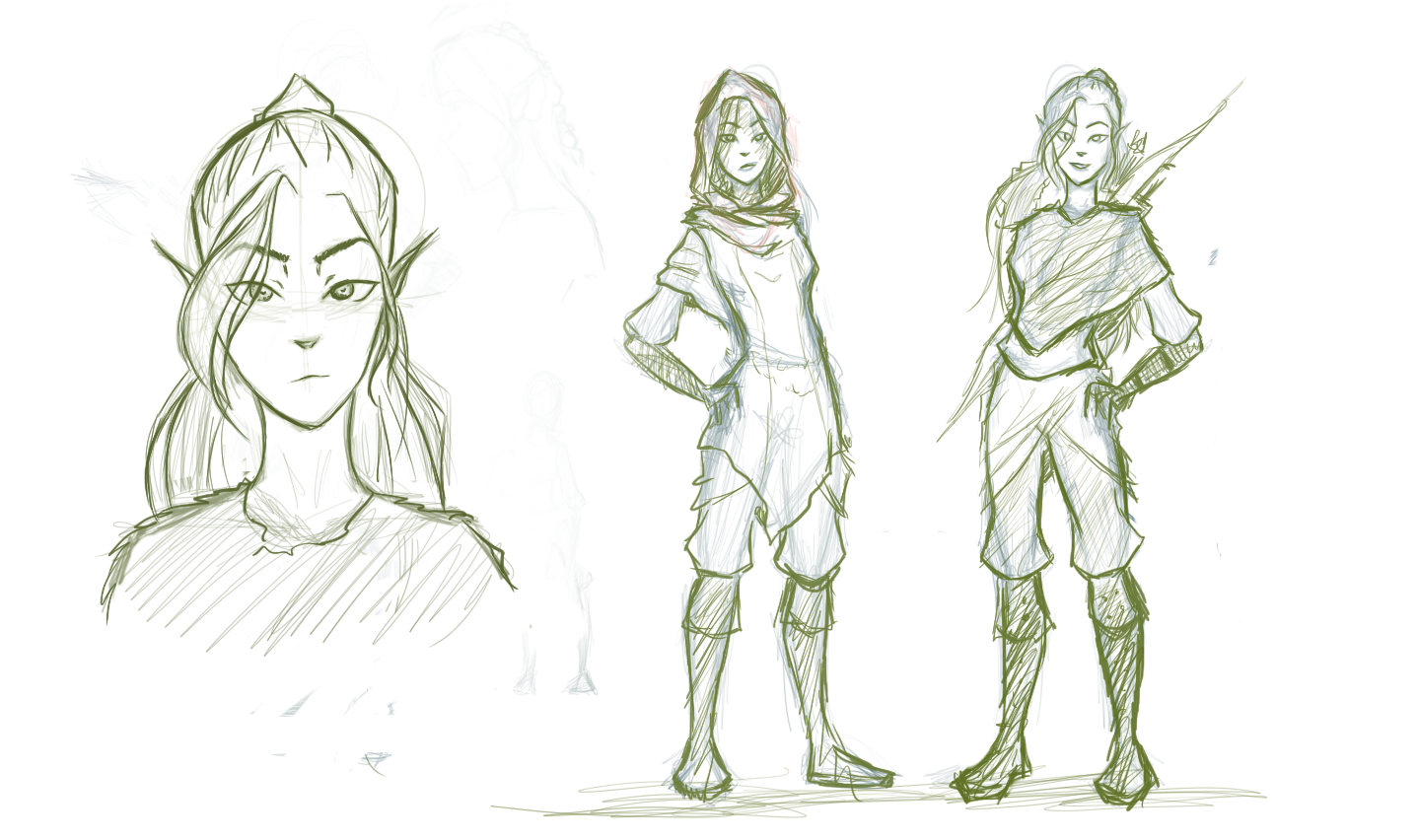 Character Development Sheet by StarGazer41 on DeviantArt