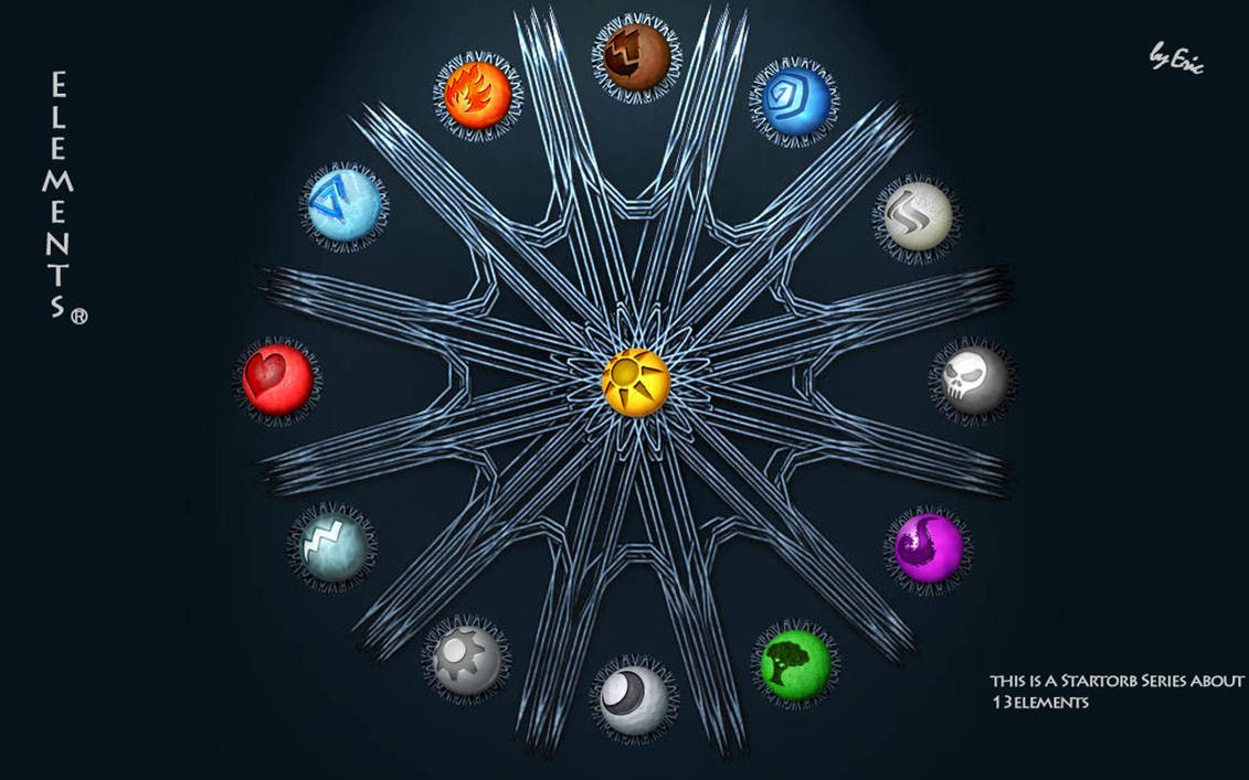 Elements by RenovatioS on DeviantArt